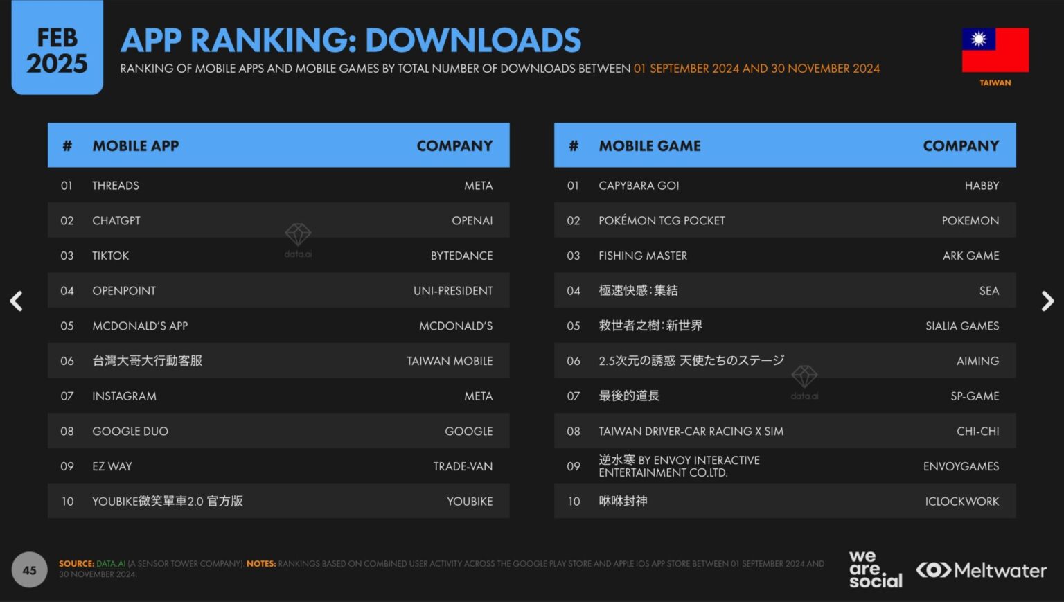 【2025年版】日系企業が台湾で成功するためのSNS活用法 | applemint Ltd.