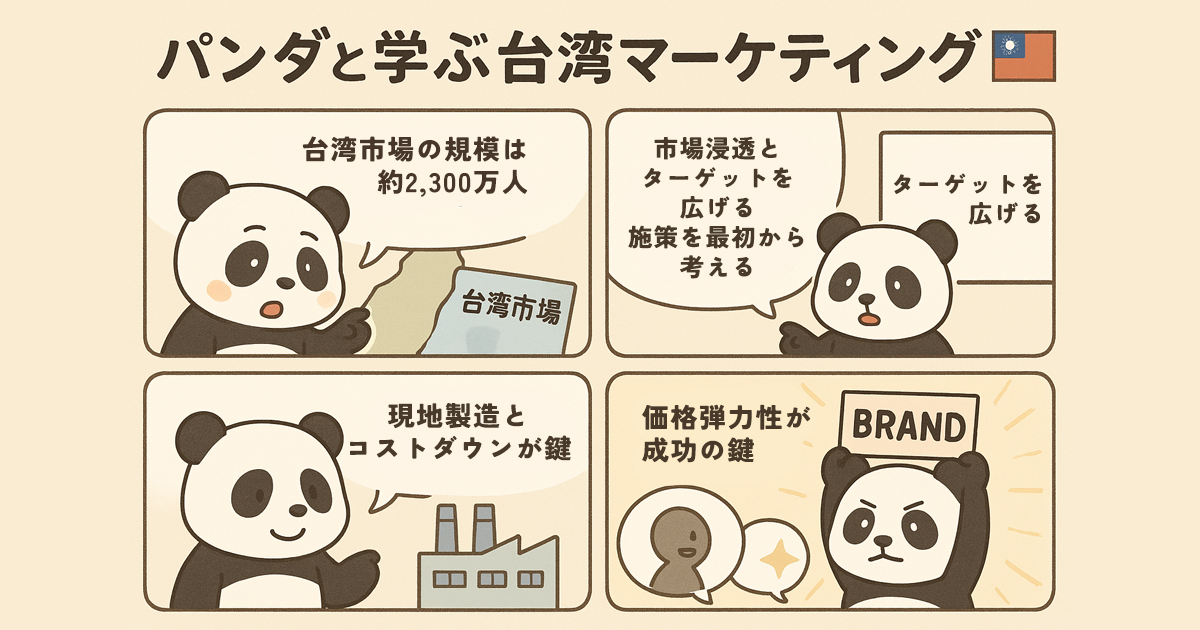 【永久保存版】台湾マーケティングのゼロ・トゥ・ワン~台湾起業7年の僕が思う日系企業の台湾サバイバル | applemint Ltd.